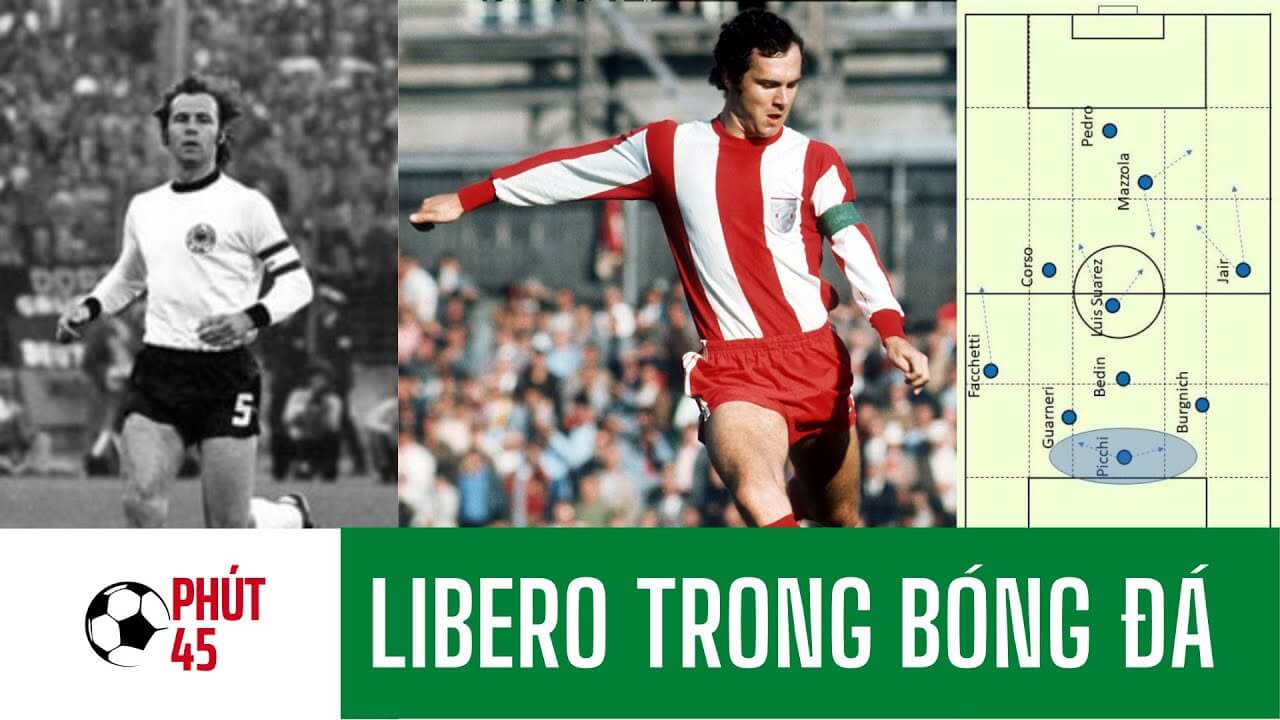 Libero bóng đá là gì? Libero bóng đá nổi tiếng là ai?